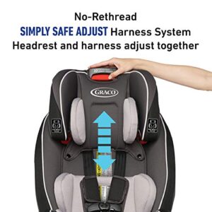 Graco Slimfit 3 in 1 Car Seat | Slim & Comfy Design Saves Space in Your Back Seat, Redmond