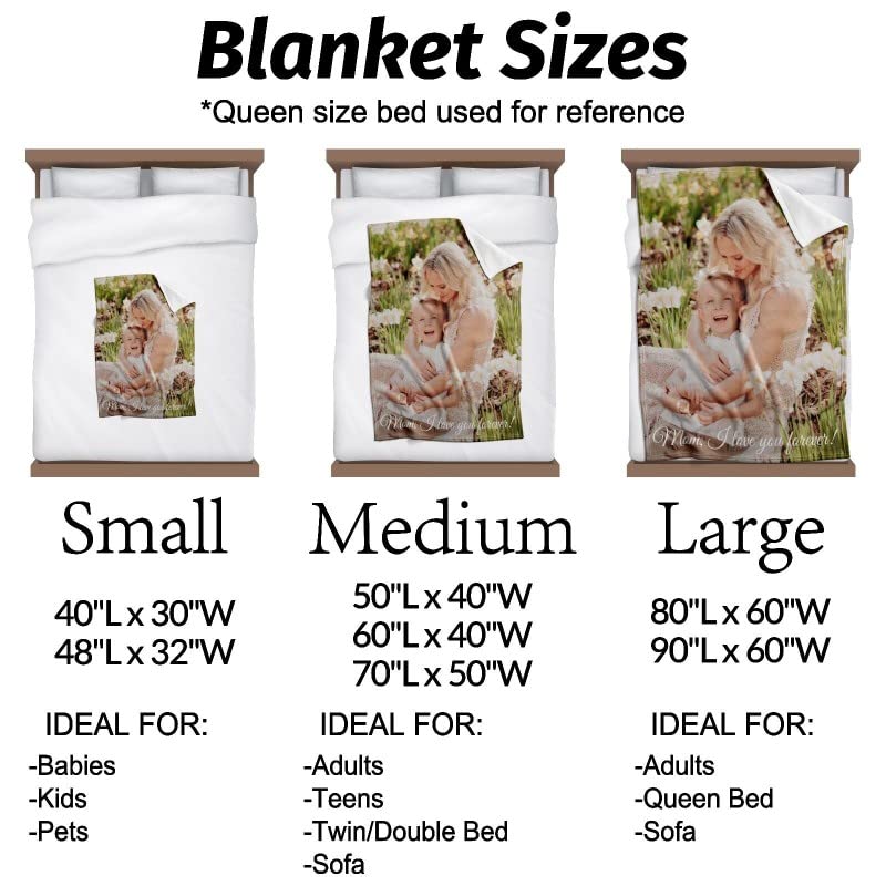 New Mom Gifts for Women/Mom/Baby Custom Blankets with Photos and Text Multiple Colors and Sizes Soft Flannel Personalized Blankets Customized Blankets with Photos Christmas Blanket Gifts