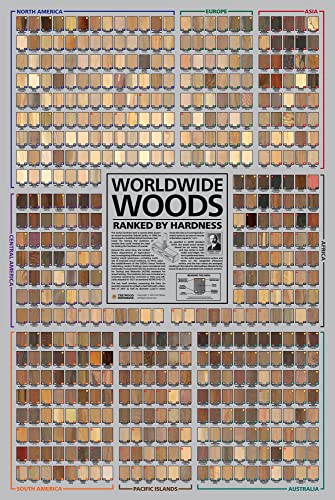 The Wood Database Worldwide Woods Poster