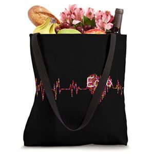 Echo Tech EchocardioRDCS Cardiac Sonographer Tote Bag