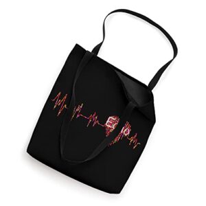 Echo Tech EchocardioRDCS Cardiac Sonographer Tote Bag