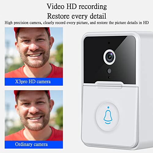 Ring Doorbell Wireless with HD Video, 90° View Angle, Intelligent Visual Electrical Equipment, Ring Video Doorbell with Night Vision,Two Way Audio, 38 Music, Smart Doorbell, Home Security System