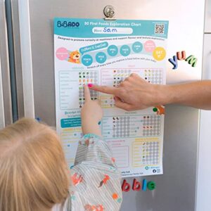 BIBaDO - 50 First Foods Scratch-off Exploration Chart | Wipe-Clean Activity Poster For Baby Led Weaning | NHS Approved | 6 Months +…