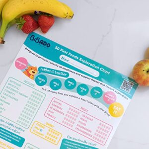 BIBaDO - 50 First Foods Scratch-off Exploration Chart | Wipe-Clean Activity Poster For Baby Led Weaning | NHS Approved | 6 Months +…