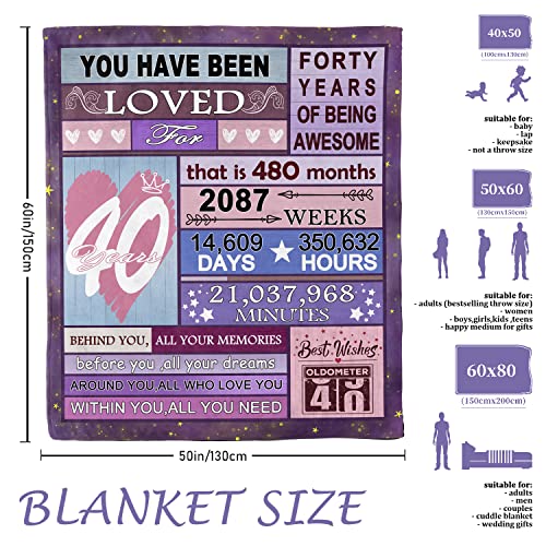 40th Birthday Gifts for Women Blanket, 40 Year Old Women Gift for Birthday, Gifts for 40 Years Old Woman Female Sister Mom Wife, 40th Birthday Decorations for Women Throw Blanket 50"x60"