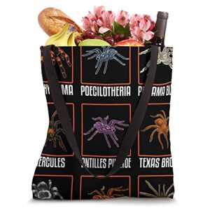 Tarantula Spider Types Of Tarantulas Tote Bag