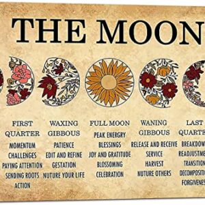 Aoevc Retro Tin Sign Metal Sign Moon Phases Meanings Witchery, Bar Home Decoration New Year Sign Gift for Parents, Home Office Restaurant Garage Bar 8x6 Inches