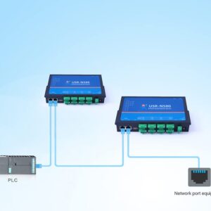 Lubeby Smart USR-N580 8 Channels MQTT Modbus Gateway RS485 Serial to TCP/IP Ethernet Device Server Converter