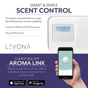 Levona Scent Lavanda: 6000 SQFT HVAC Diffuser Waterless Diffuser Scent Air Machine for Office, Hotel & Home Scent Diffuser - Fragrance HVAC Scent Diffuser + Remote Control App (Scent Sold Separately)