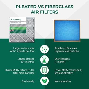 Filterbuy 16x25x4 Air Filter MERV 8 Dust Defense (1-Pack), Pleated HVAC AC Furnace Air Filters Replacement (Actual Size: 15.38 x 24.38 x 3.63 Inches)