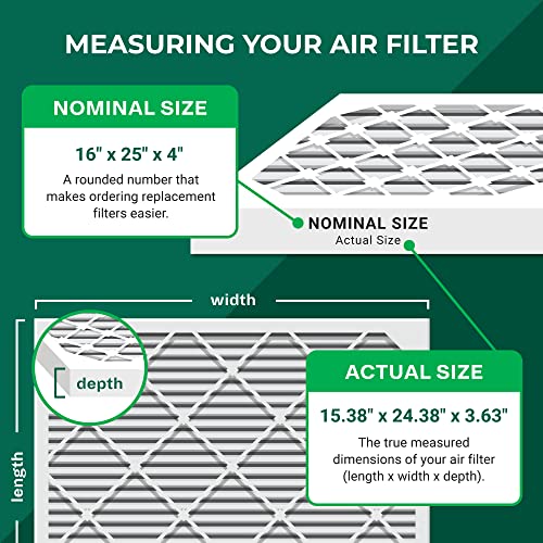 Filterbuy 16x25x4 Air Filter MERV 8 Dust Defense (1-Pack), Pleated HVAC AC Furnace Air Filters Replacement (Actual Size: 15.38 x 24.38 x 3.63 Inches)