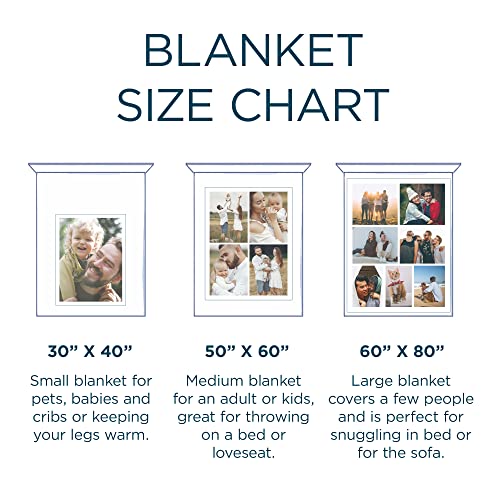 FrameStory Custom Blanket Photos and Text, Fully Customizable with Your Pictures and Message, Soft Smooth Fleece Throw, 60" x 80"