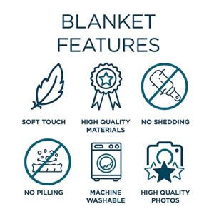 FrameStory Custom Blanket Photos and Text, Fully Customizable with Your Pictures and Message, Soft Smooth Fleece Throw, 60" x 80"