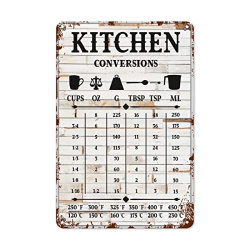 Jzzang Funny Kitchen Quote Metal Tin Sign Wall Decor, Farmhouse Rustic Kitchen Conversions Sign for Home Decor Gifts 8x12 Inch