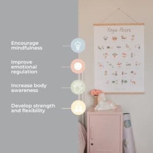 Mindful and Co Kids Yoga Poses Illustrated Wall Print Poster, 90x60cm, 35.4x23.6in, Mindfulness and Movement, for Children 18 Months and Up, for School or Home