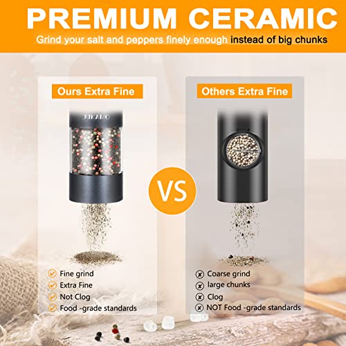 JUKAMO Automatic USB Electric Salt and Pepper Grinder Set, Rechargeable Salt and Pepper Shakers Light up Large Capacity SKY Grey