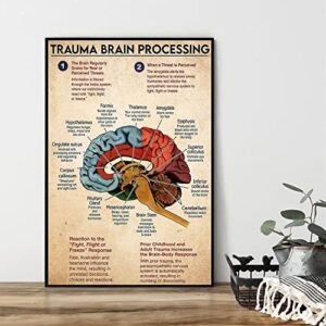 vintage metal tin sign trauma brain processing poster, mental health poster, brain anatomy, brain art,anatomy poster,brain wall art,therapist psychologist guidance wall poster plaque 8×12 inch