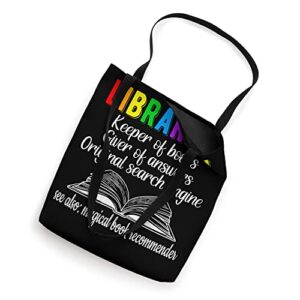 Librarian Definition Library Worker Day Tote Bag