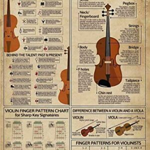 Violin Knowledge Metal Tin Sign Anatomy Of Violin Retro Poster Music Hall Opera Bar School Education Living Room Bathroom Kitchen Home Art Wall Decoration Plaque Gift