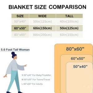 Trump 2024 Blanket Ultra-Soft Micro Fleece Blanket Throw Blanket Warm Super Soft Comfort Caring 60"x50"