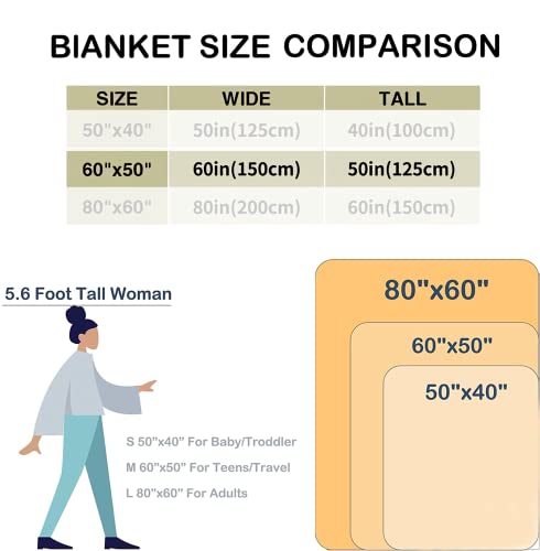 Trump 2024 Blanket Ultra-Soft Micro Fleece Blanket Throw Blanket Warm Super Soft Comfort Caring 60"x50"