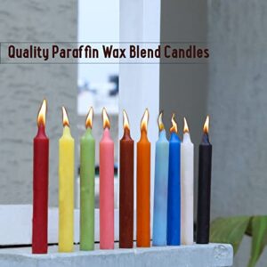 Raajsee Unscented Mini Taper Candles (Multi-Color) | 4 Inches Dinner Candle Sticks| Smokeless, and Dripless| Paraffin Wax with Cotton Wicks | Long Burning Time (Pack of 40)