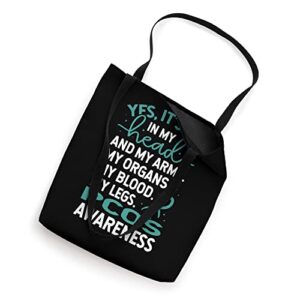 In My Head And My Body, PCOS Awareness Tote Bag