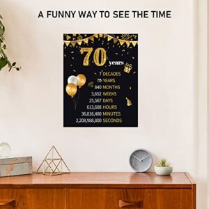 HOMANGA 70th Birthday Decorations for Men, 3 Pieces 70th Birthday Anniversary Posters, Back in 1953 Party Decoration Supplies, 70th Gifts for Men and Women Black Gold 8x10 Inch