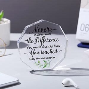 Weysat Coworker Gifts for Women Men Retirement Gifts Going Away Gift Leaving Gifts Clear Inspirational Gifts Desk Decorative Sign with Protective Film(Stylish Style)