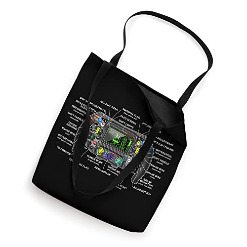 Formula Racing Open Wheel Car Fan Steering Wheel Explained Tote Bag