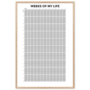 weeks of my life poster – 12×18 inch memento calendar, my life calendar in weeks, motivational life weeks calendar poster wall art print for home bedroom dorm room office decor (no frame)