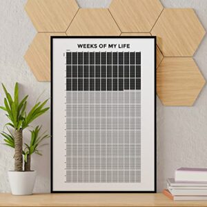 Weeks Of My Life Poster - 12x18 Inch Memento Calendar, My Life Calendar In Weeks, Motivational Life Weeks Calendar Poster Wall Art Print for Home Bedroom Dorm Room Office Decor (No Frame)