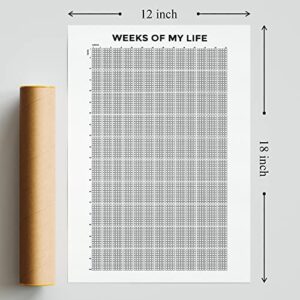 Weeks Of My Life Poster - 12x18 Inch Memento Calendar, My Life Calendar In Weeks, Motivational Life Weeks Calendar Poster Wall Art Print for Home Bedroom Dorm Room Office Decor (No Frame)