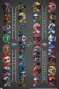 trends international nhl league – masks 22 wall poster, 22.375″ x 34″, unframed version