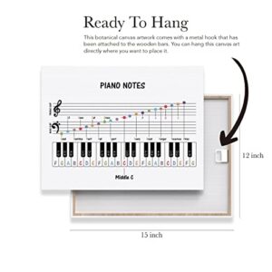 EVXID Piano Music Notes Canvas Poster Painting Wall Art, Music Education Print Artwork Framed Ready to Hang for Music Classroom Office Decor 12 x 15 inch