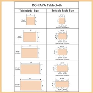 DOHIAYA Rustic Tablecloths for Rectangle Tables, Hemstitched Embroidered Cotton Linen Table Cloth for Kitchen Dining Room, Party, Christmas (Sage Green, 54" W X 70" L)