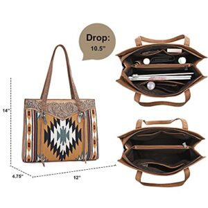 Montana West Aztec Tapestry Hobo Bag with Wallet Western Purse and Handbag for Women MBB-TR145G-816BR