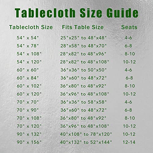 sancua Rectangle Tablecloth - 60 x 84 Inch - Stain and Wrinkle Resistant Washable Polyester Table Cloth, Decorative Fabric Table Cover for Dining Table, Buffet Parties and Camping, White