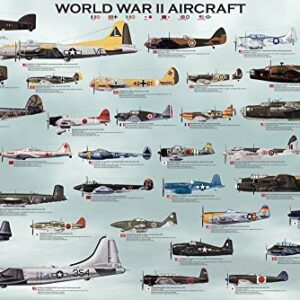 Laminated World War II Military Aircraft Educational Chart Poster Print 24x36