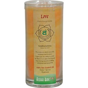 Aloha Bay Chakra Candle Jar Love - 11 oz