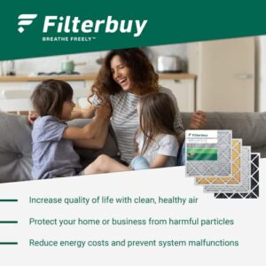 Filterbuy 16x25x1 Air Filter MERV 8 Dust Defense (4-Pack), Pleated HVAC AC Furnace Air Filters Replacement (Actual Size: 15.50 x 24.50 x 0.75 Inches)