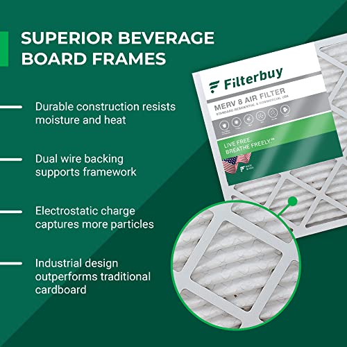 Filterbuy 16x25x1 Air Filter MERV 8 Dust Defense (4-Pack), Pleated HVAC AC Furnace Air Filters Replacement (Actual Size: 15.50 x 24.50 x 0.75 Inches)