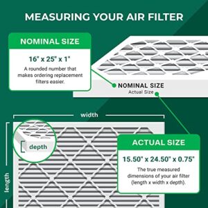 Filterbuy 16x25x1 Air Filter MERV 8 Dust Defense (4-Pack), Pleated HVAC AC Furnace Air Filters Replacement (Actual Size: 15.50 x 24.50 x 0.75 Inches)