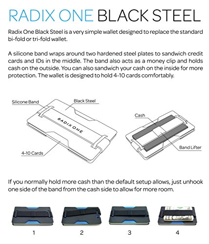 Radix One Black Steel - RFID Blocking Minimalist Front Pocket Ultra Thin Strong Wallet Money Clip Card Holder