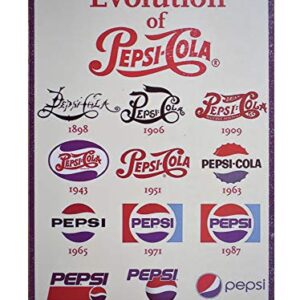 K&H Made in The USA Classic Memorabilia Tin Signs (Pepsi USA)