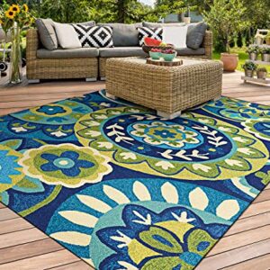 Couristan Covington Rip Tide Indoor/Outdoor Area Rug, 7'10" Round, Ocean Blue-Green