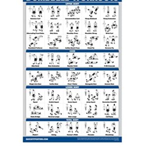 Palace Learning Dumbbell Workout Exercise Poster - Free Weight Body Building Guide | Home Gym Chart - LAMINATED, 18" x 24"