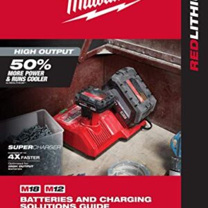 Milwaukee 48-11-1880 M18 REDLITHIUM HIGH OUTPUT 18v 8.0 Ah Lithium-Ion Battery Pack