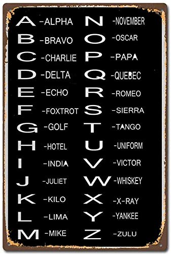 HePoeuy Phonetic Alphabet Poster Alpha Zulu Vintage Retro Metal Tin Sign 8X12 inches