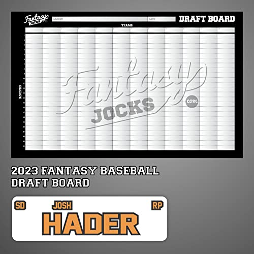 FANTASYJOCKS 2023 - Fantasy Baseball Draft Board Kit w 750+Player Labels (12 Team)